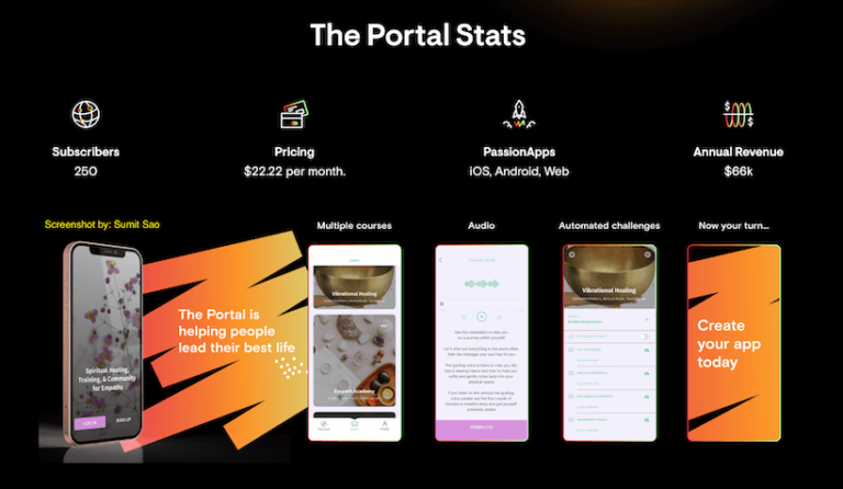 7 Passion IO App Examples (2026): Really Looking Good??