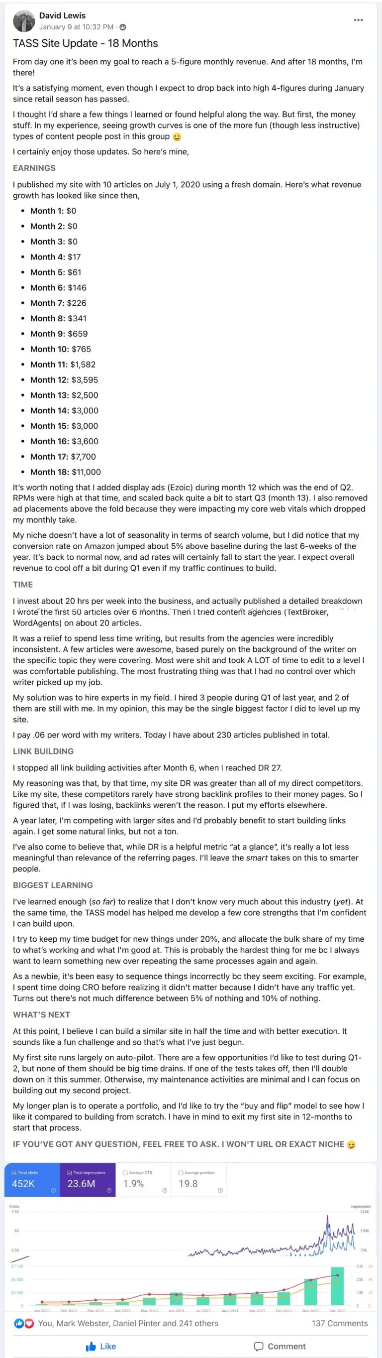 Brutally Honest Authority Site System Review 2025 (TASS)