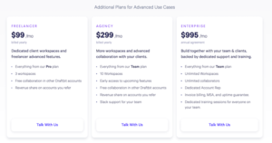 Draftbit Review 2025: My Thought After Using It [Worth it?]