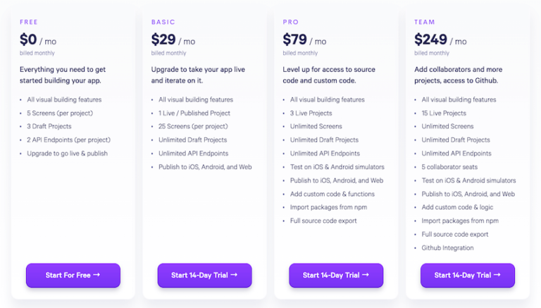 Draftbit Pricing 2025: How Much Does it Cost? (Worth It?)